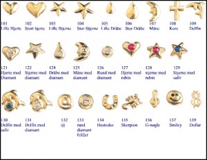 Tandlægeselskabet Charlotte Heide ApS